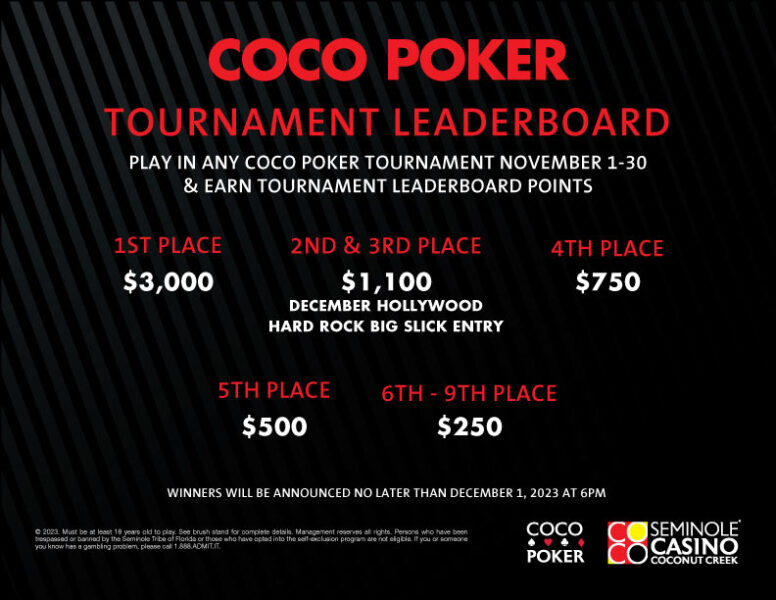 Coco Poker