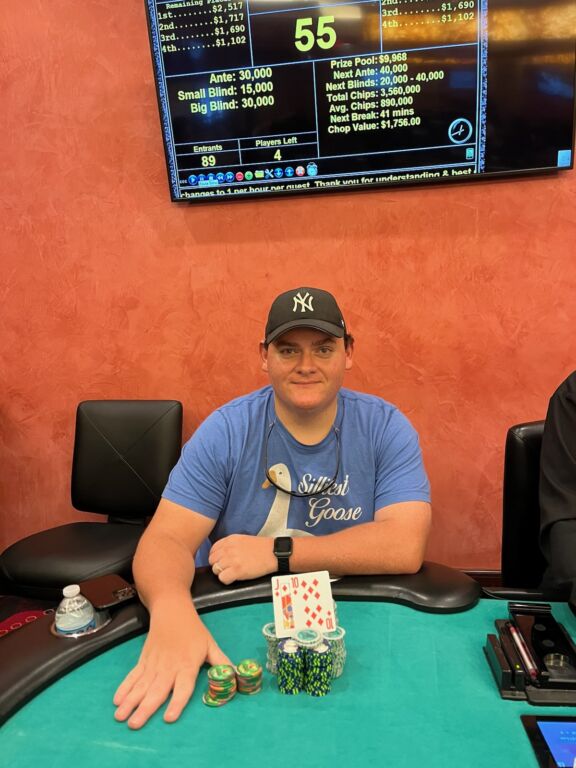 CONGRATULATIONS TO MAX TAKING FIRST IN THE LAST TOURNAMENT OF SEPTEMBER ...