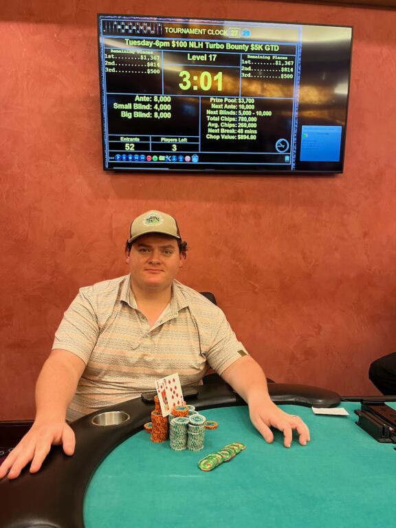 CONGRATULATIONS MAX ON ANOTHER TITLE – TUESDAY 6PM $5,000 GUARANTEE ...